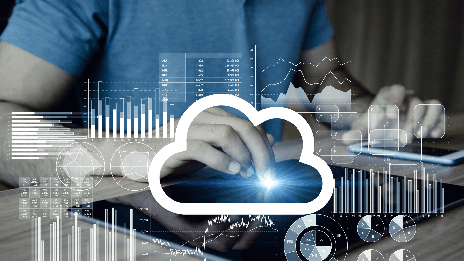 Get a Free Well – Architected AWS Review - Pantek